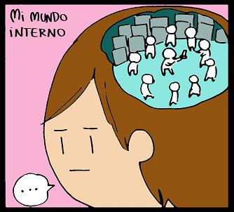Mi mundo Interno